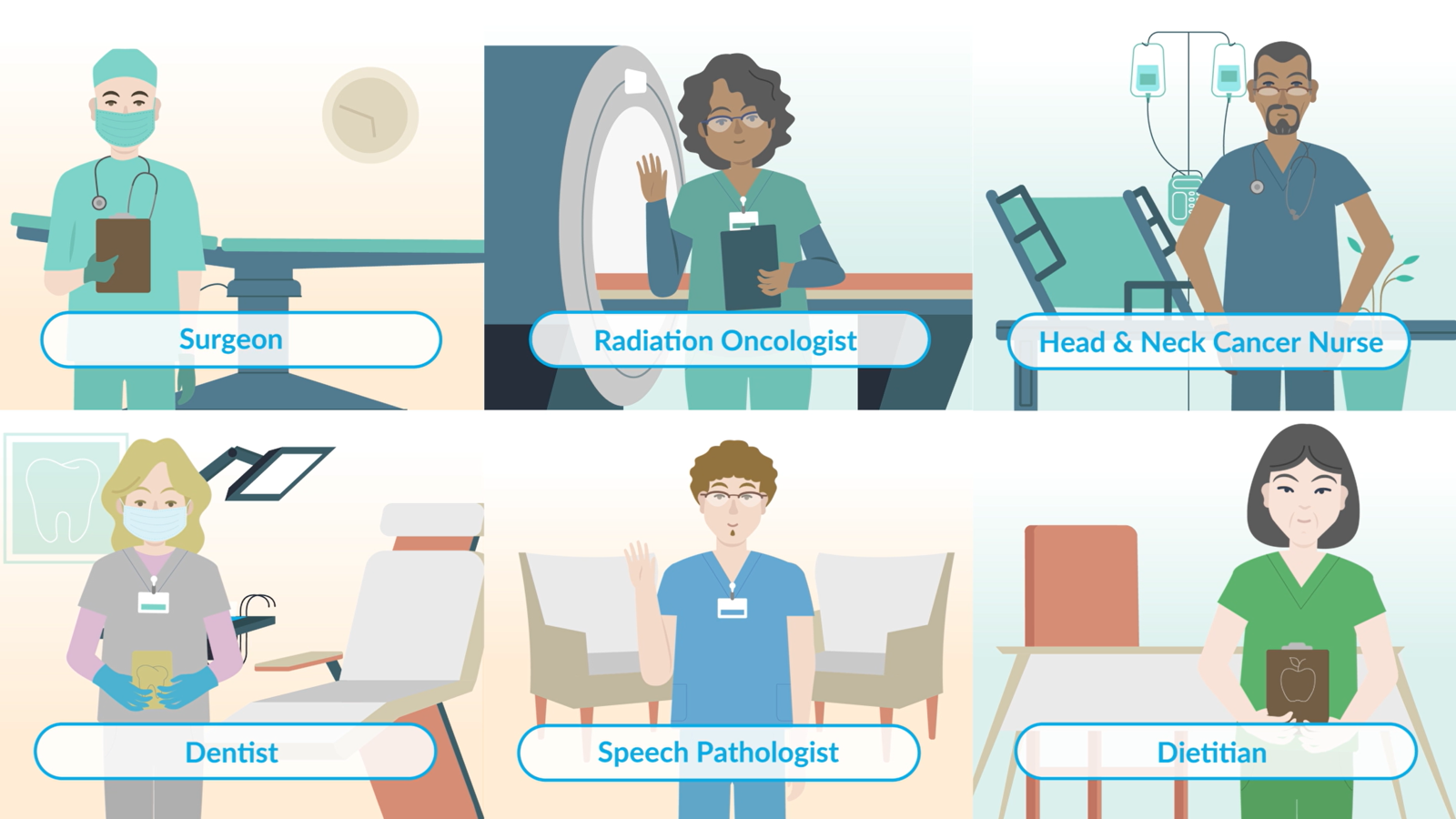 Radiation Therapy - Planning Your Treatment | Head and Neck Cancer ...