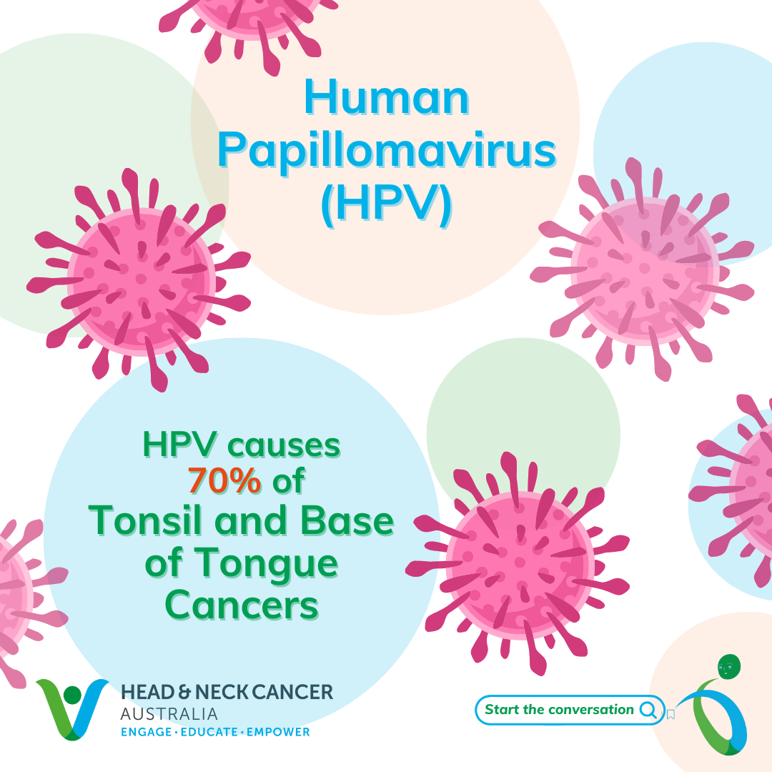 Human Papillomavirus (HPV) Head and Neck Cancer Australia